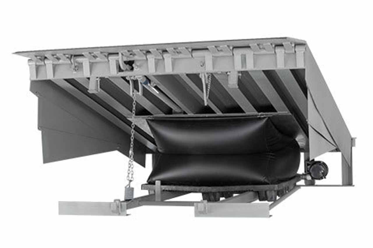 Loading Dock Equipment & Supplies | Centex Material Handling